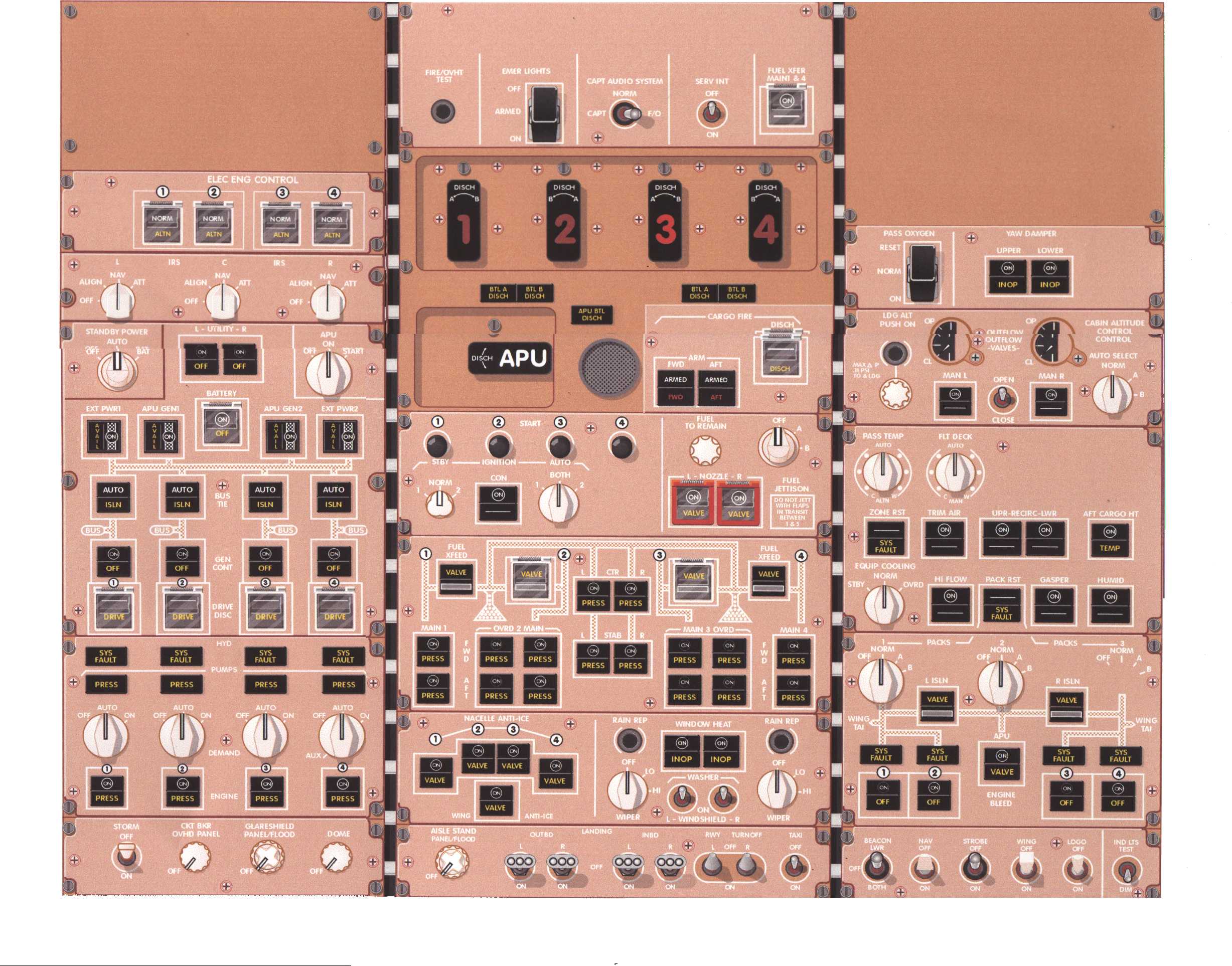 747 400 overhead panel drawing 456 kb steve smith 2002 01 28